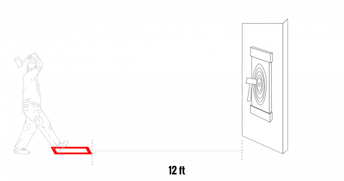 Learn About The Urban Axe Throwing Rules